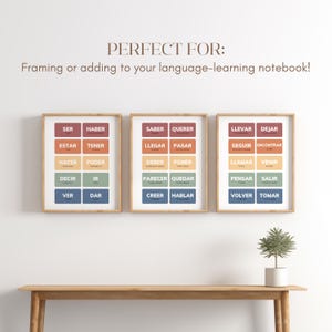 100 Most Used Spanish Verbs Chart With English Translation, Printable ...