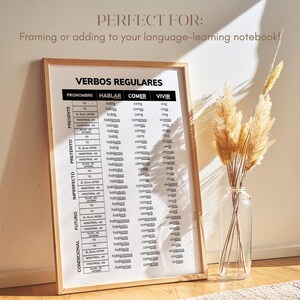 Printable Spanish Grammar Chart Print, Regular Verb Conjugation for All ...