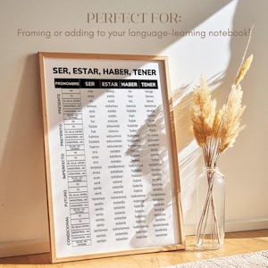 Spanish Conjugation Chart for Ser, Estar, Haber, Tener, All Verb Tenses ...