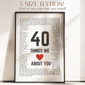 Personalized 40th Birthday Poster, Custom Gift for Best Friend, Unique ...