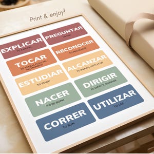 100 Most Used Spanish Verbs Chart With English Translation, Printable ...