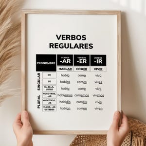 Spanish Conjugation Chart Poster Regular Verbs Black and White, Learn ...