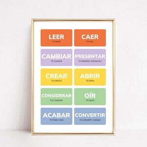 Spanish Verb Chart 100 Most Used Spanish Verbs, Homeschool & Classroom ...