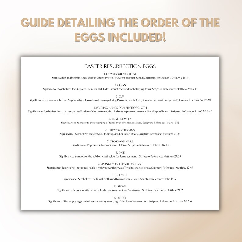 Resurrection Eggs Easter Bible Game Printable, Scripture Reference ...