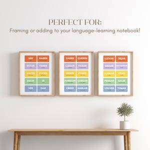 Spanish Verb Chart 100 Most Used Spanish Verbs, Homeschool & Classroom ...