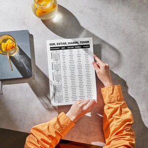 Spanish Conjugation Chart for Ser, Estar, Haber, Tener, All Verb Tenses ...