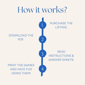 4th of July Roll the Dice Game Printable, Fun Patriotic Party Activity ...