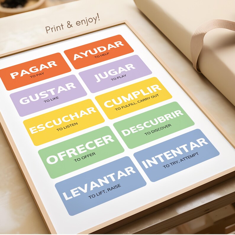 Tabla de verbos en español: 100 verbos en español más usados, regalo ...