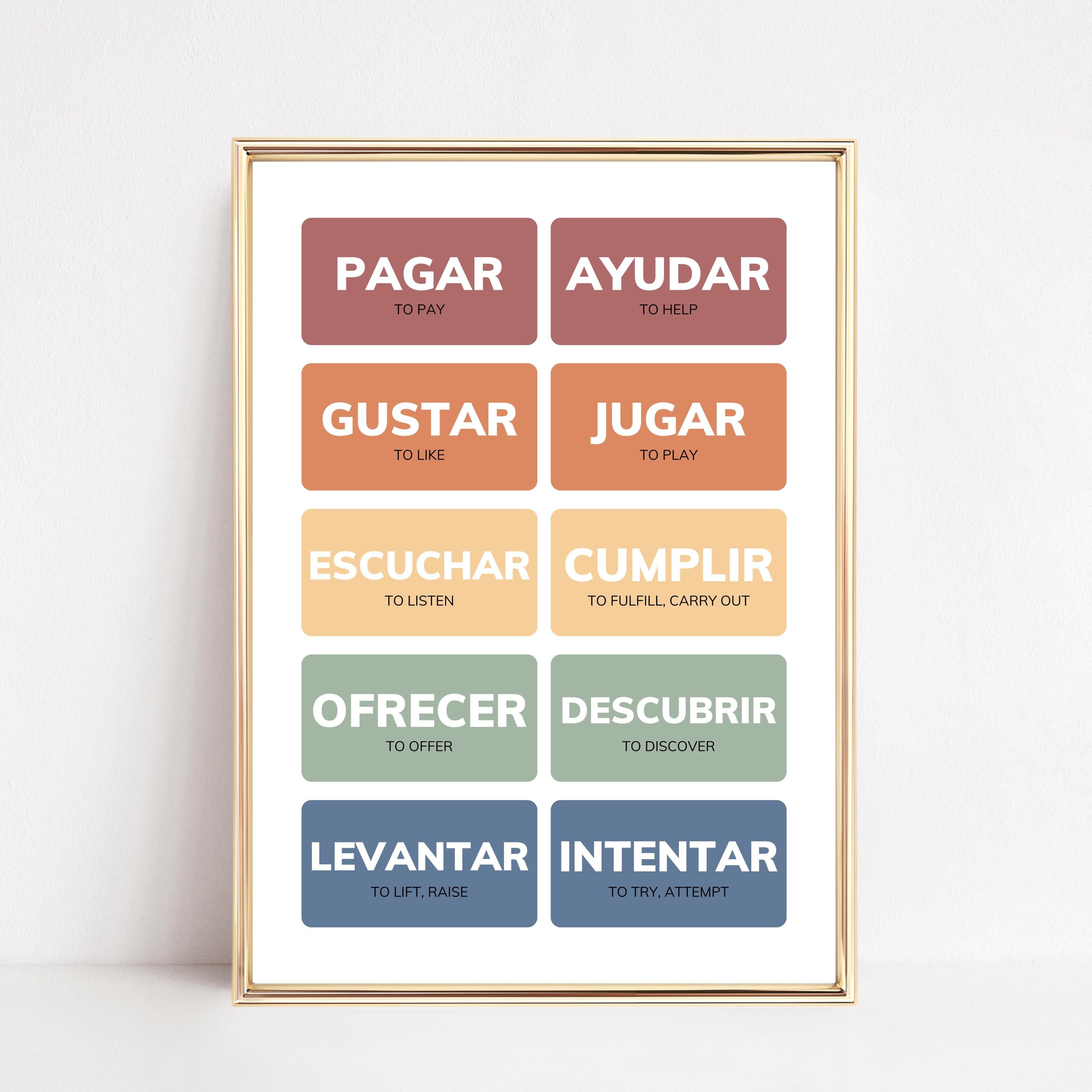 Cuadro de los 100 verbos más usados en español con traducción al inglés ...