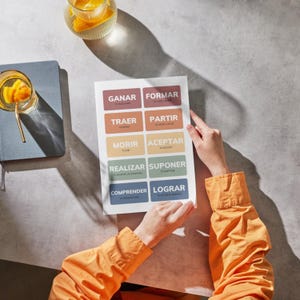 100 Most Used Spanish Verbs Chart With English Translation, Printable ...