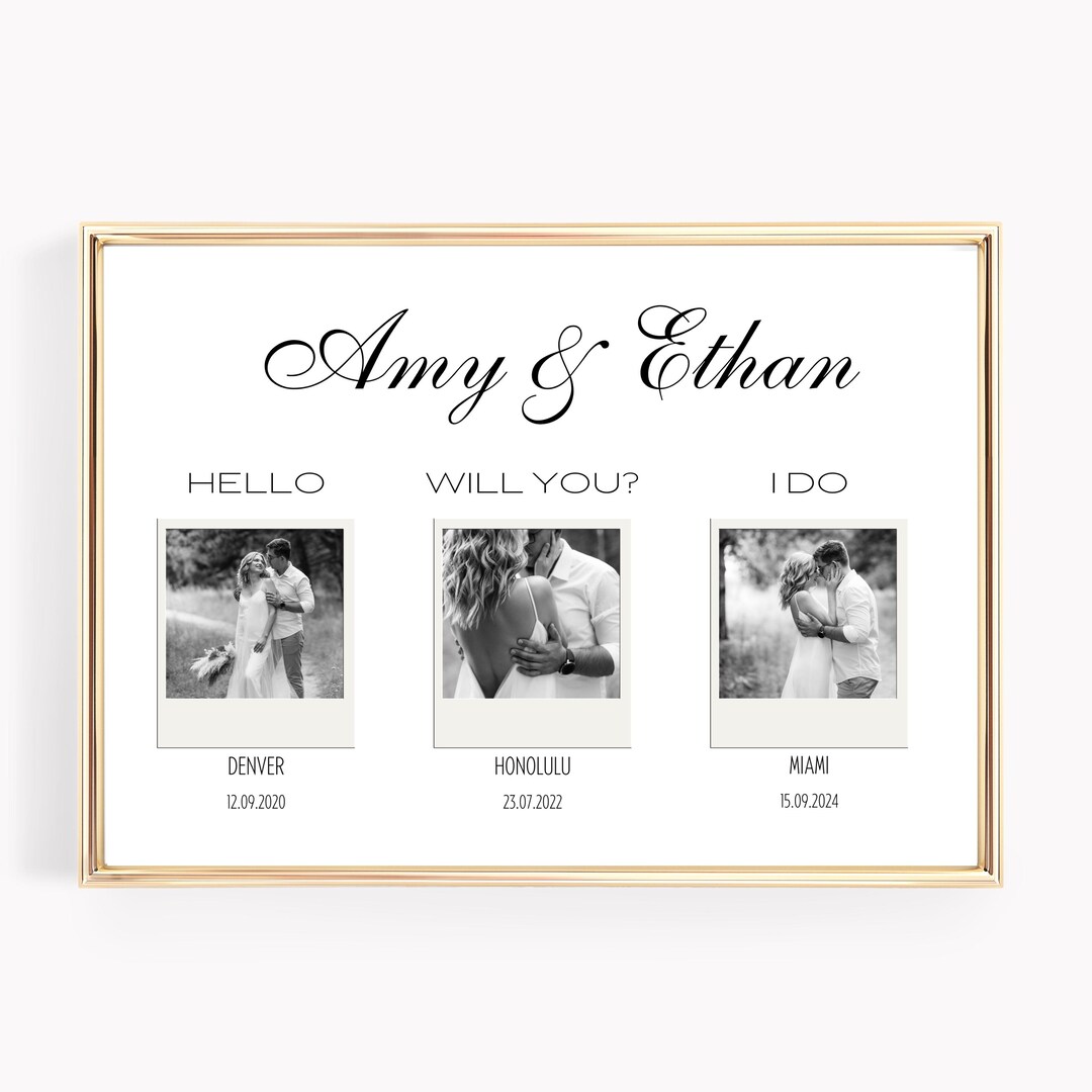 Custom Printable Polaroid Photo Frame Template, 1st Anniversary Gift ...