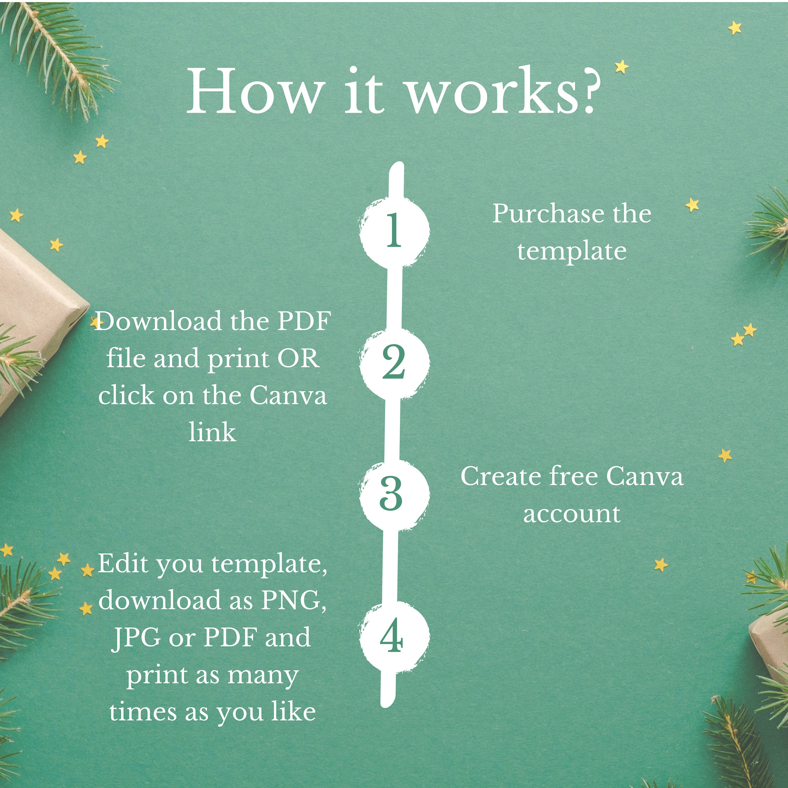 Editable Christmas Coupon Template, Custom Holiday Coupons, Printable ...