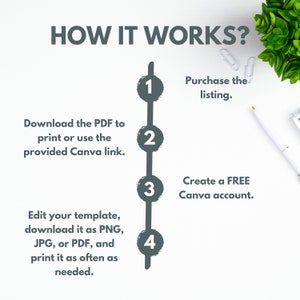 Hotel Staycation Gift Coupon Template, Anniversary Gift Certificate ...