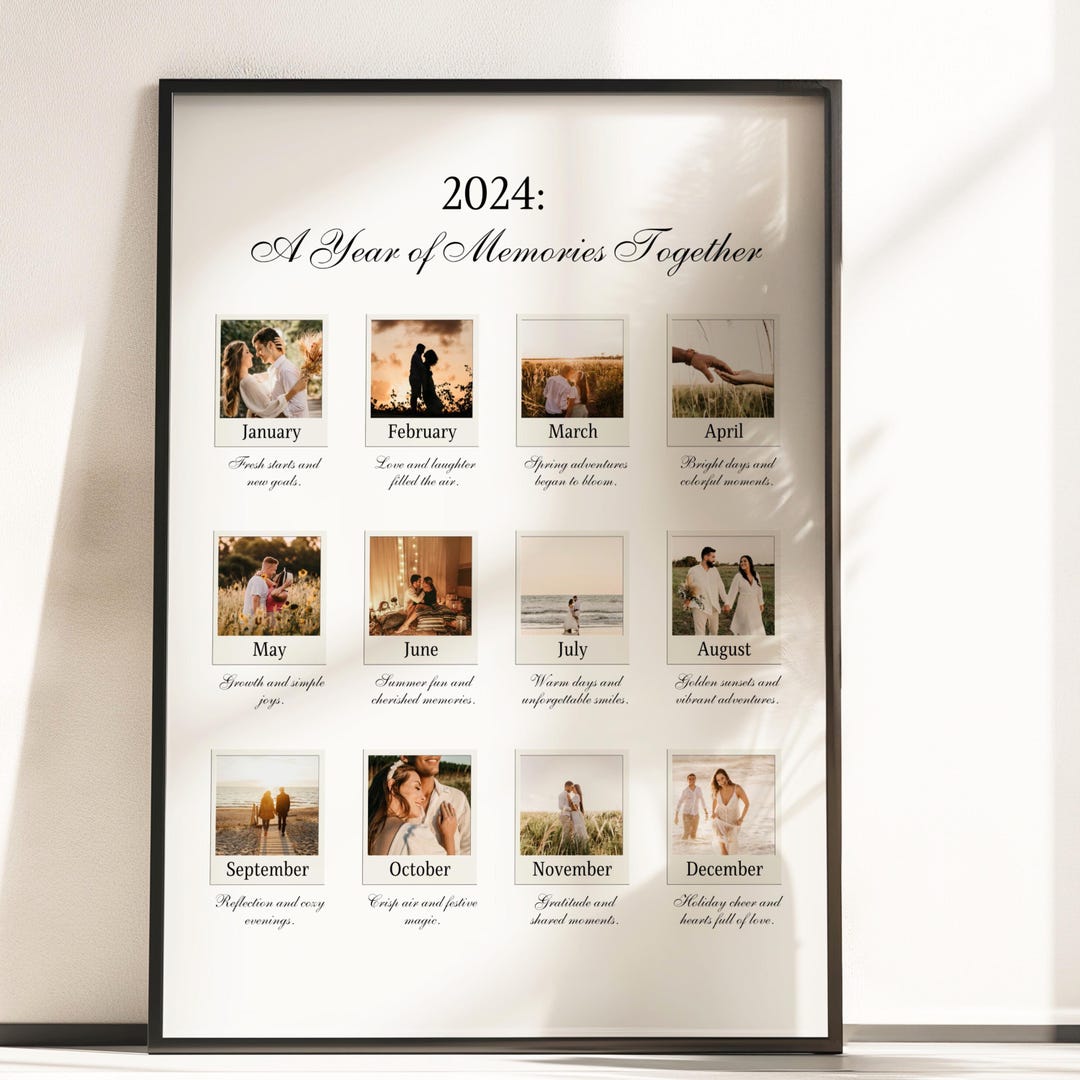 2024 Year in Review Polaroid Frame Template, Custom Photo Collage ...