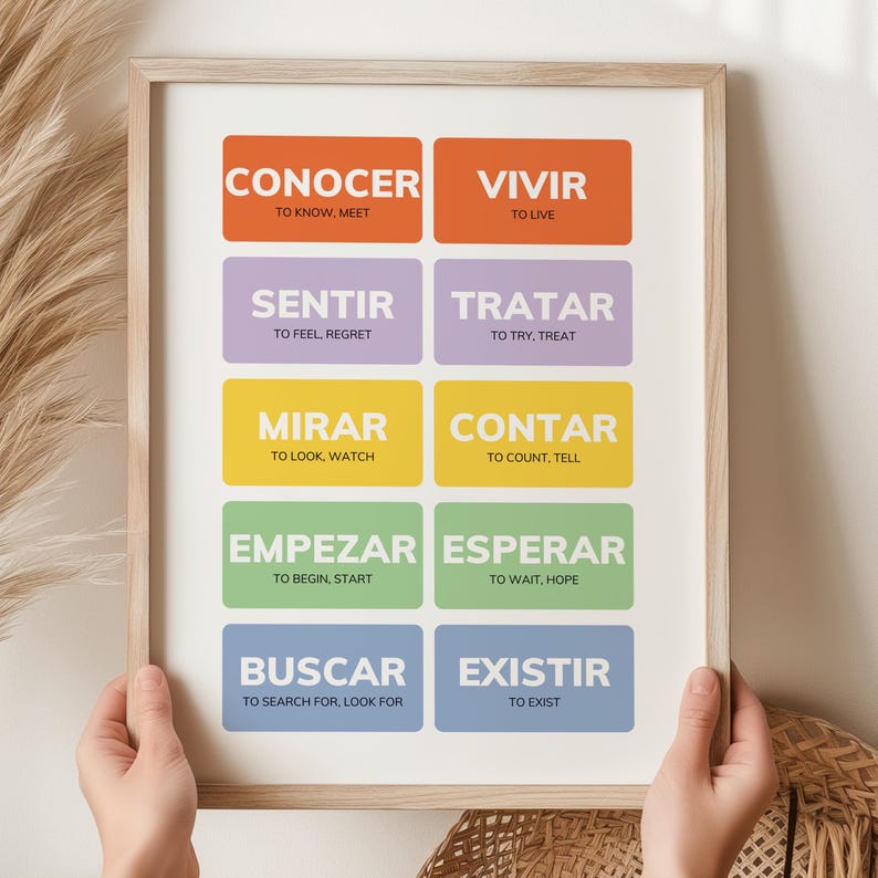 Tabla de verbos en español: 100 verbos en español más usados, regalo ...