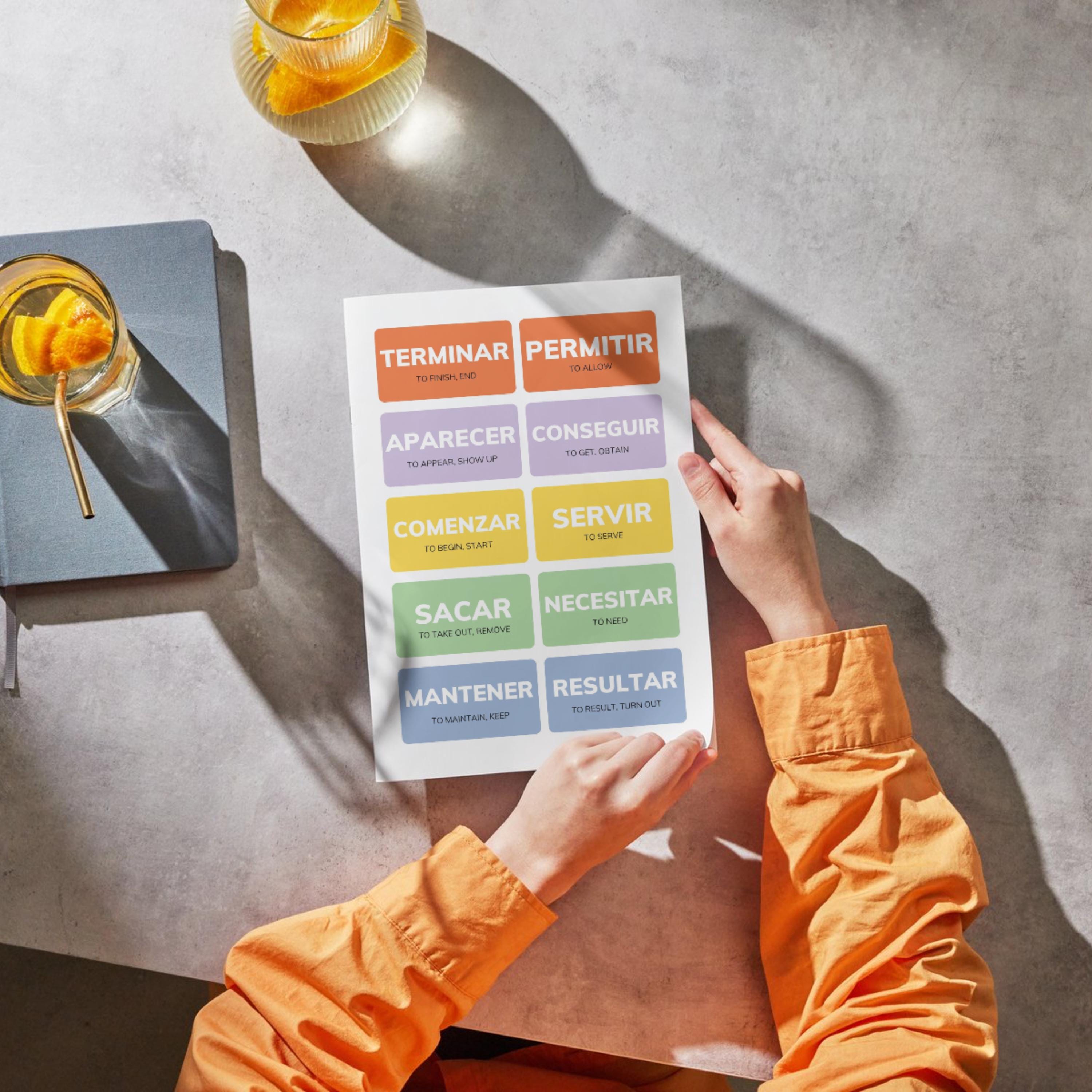 Tabla de verbos en español: 100 verbos en español más usados, regalo ...