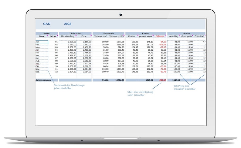 Excel Template, Monitor Energy Costs, Gas Costs, Electricity Costs, E ...