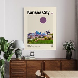 Kansas City Poster, Minimalist, Helvetica, Mid-century Modern, Kansas ...