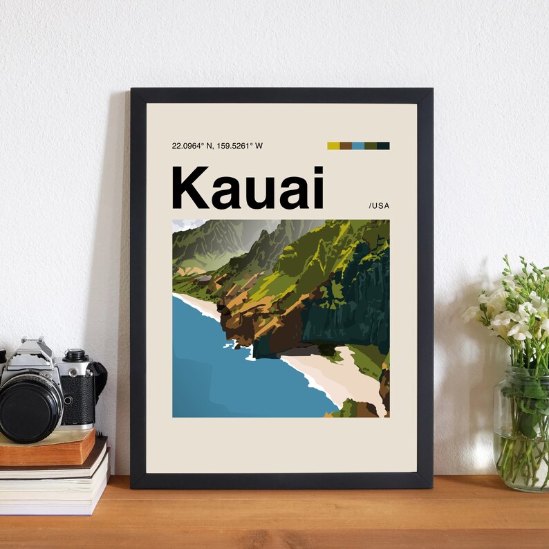 Kauai Poster, Kauai Wall Art, Minimalist, Helvetica, Mid-century Modern ...