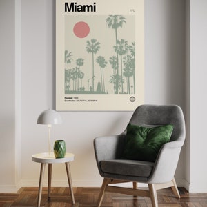 Miami Poster, Minimalist, Helvetica, Mid-century Modern, Miami Travel ...