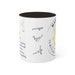 Solar Plexus Chakra Mug. Infused With Confidence. Sip With Intention ...
