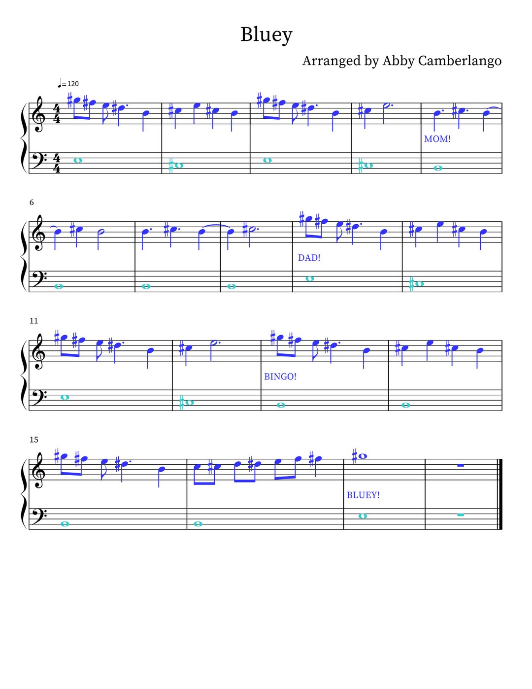 Easy Piano Music With Finger Numbers - Etsy