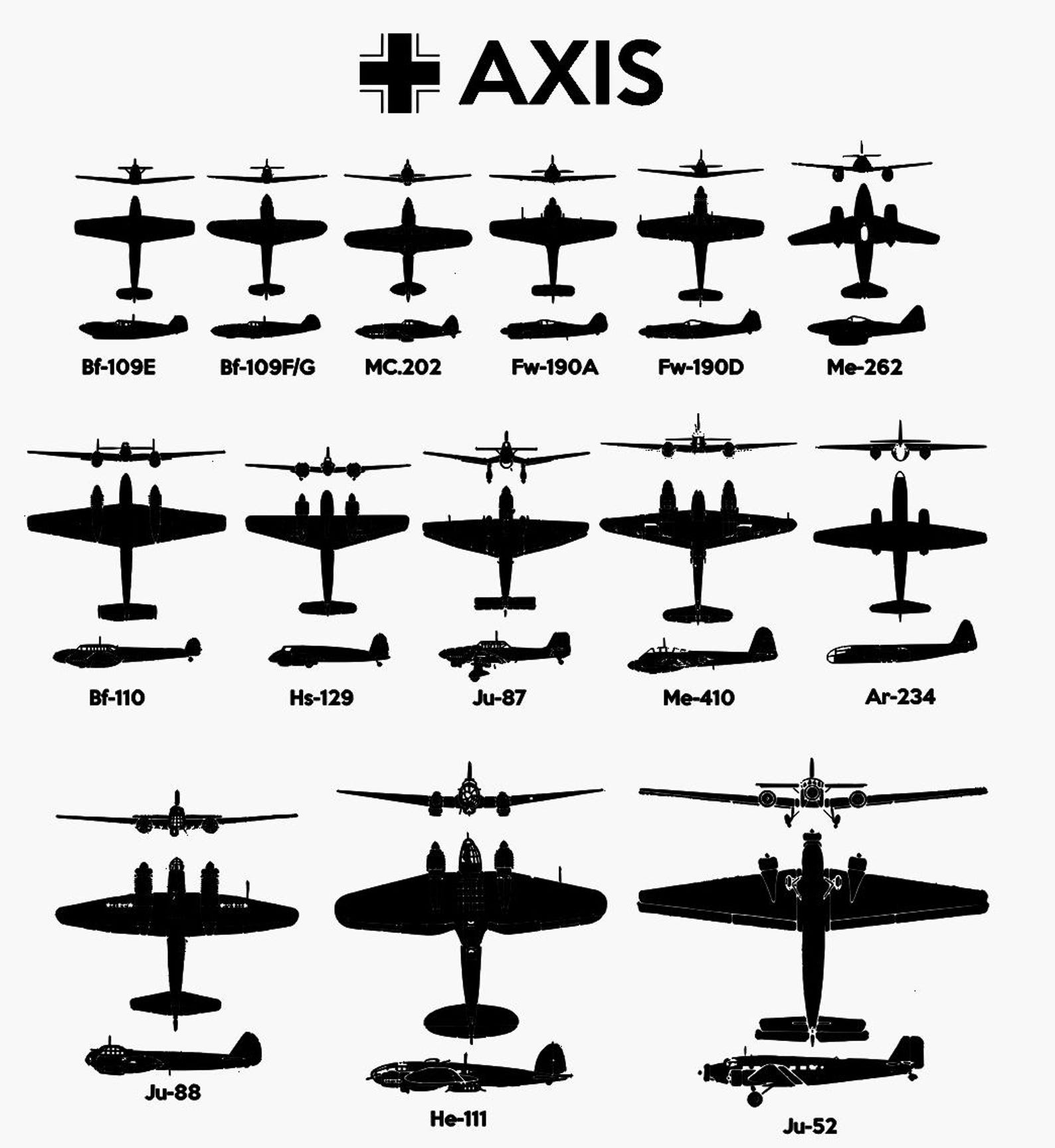WWII Aircraft Silhouette SVG | Allied and Axis Plane Files | Digital ...