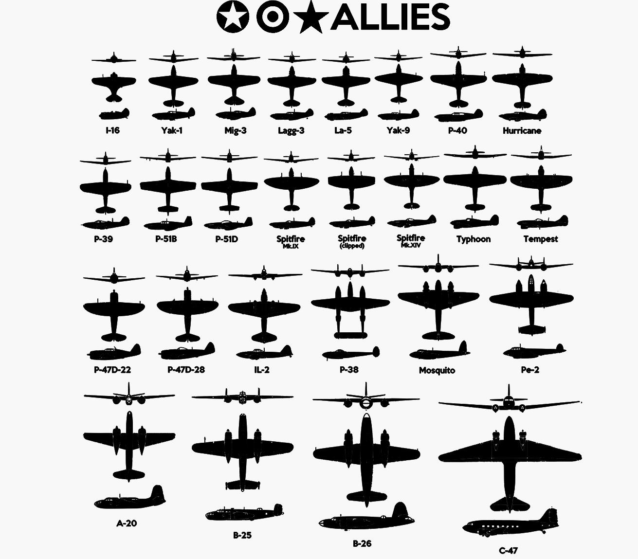 WWII Aircraft Silhouette SVG | Allied and Axis Plane Files | Digital ...