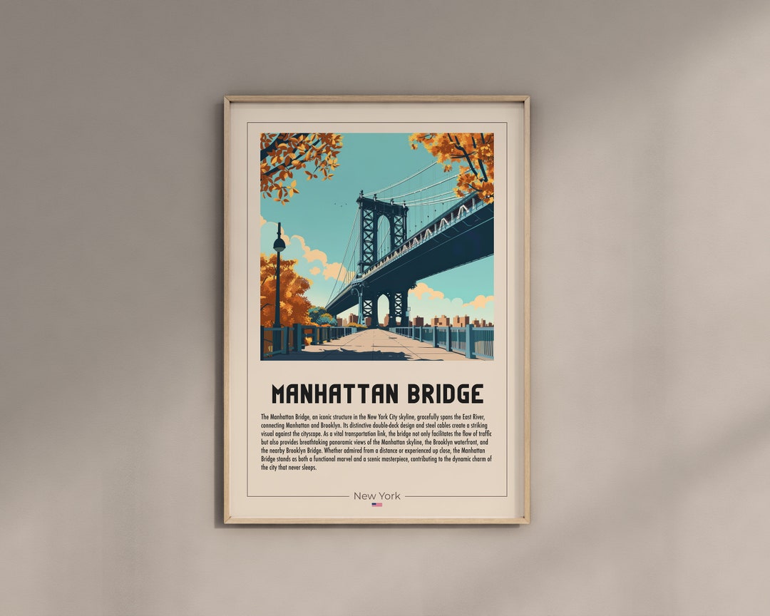 Manhattan Bridge Vintage Poster Brooklyn Wall Art Aesthetic Home ...