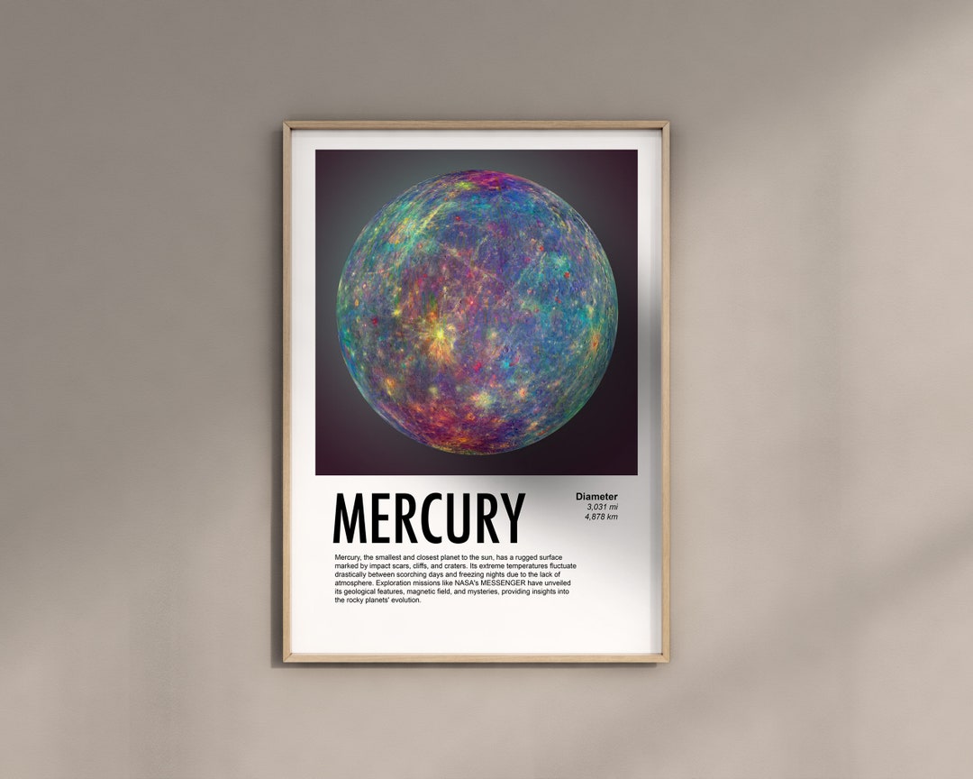 Planet Mercury Poster Nice Solar System Wall Art for Livingroom Space ...
