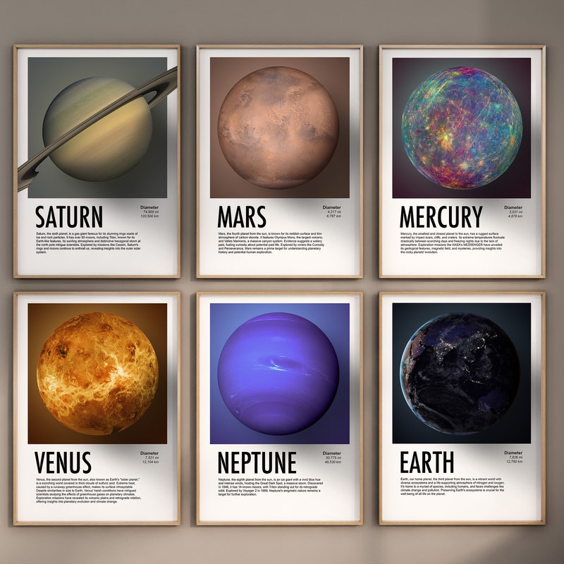 Planet Poster - Etsy