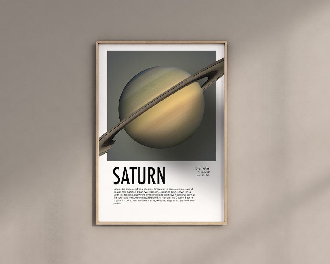Saturn Poster Printable Solar System Print for Bedroom Space Decoration ...