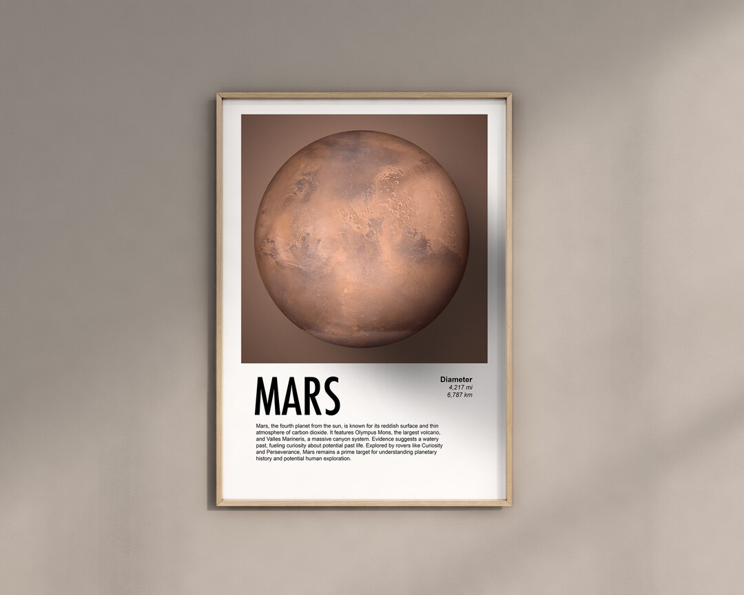 Planet Mars Poster Nice Solar System Wall Art for Livingroom Galaxy ...