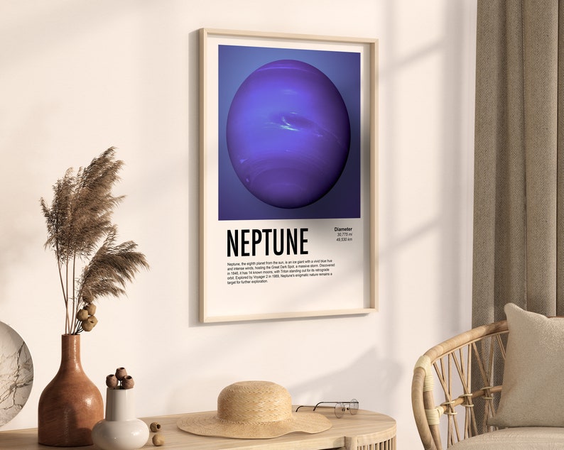 Neptune Poster Printable Solar System Print for Livingroom - Etsy