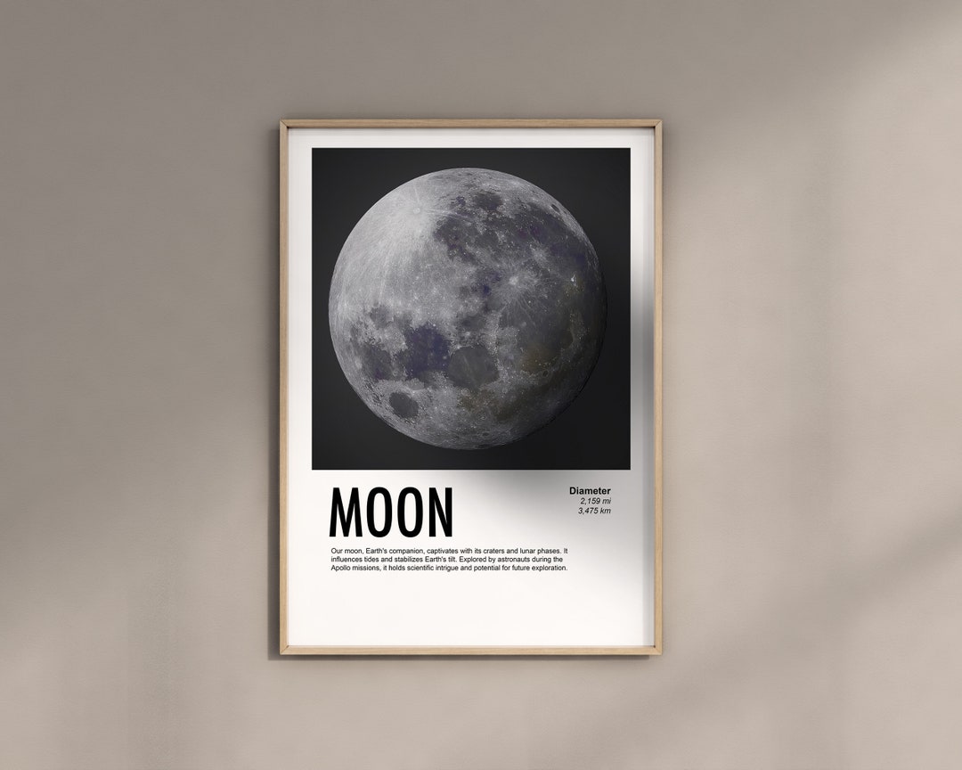 Lunar Moon Poster Cool Solar System Decor for Livingroom Space ...