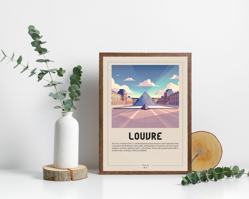 Louvre Museum Vintage Poster Paris Wall Art Aesthetic Home Decoration ...