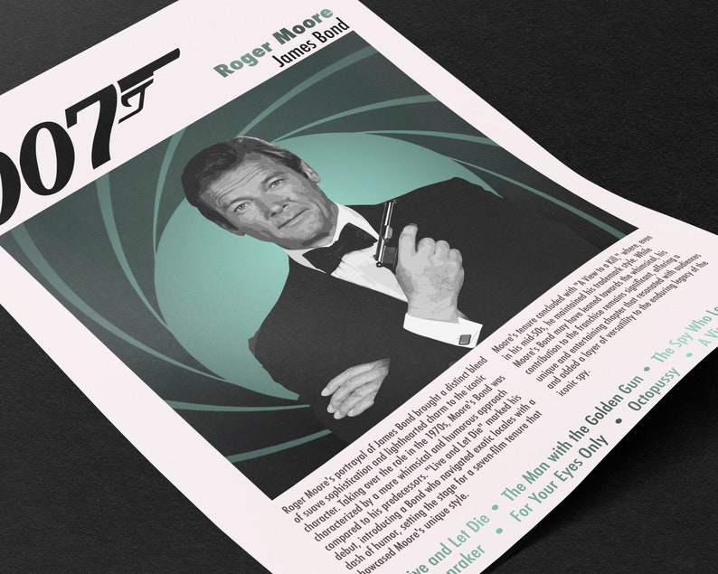 Roger Moore Poster James Bond Wall Art Aesthetic Actor Prints Bedroom ...