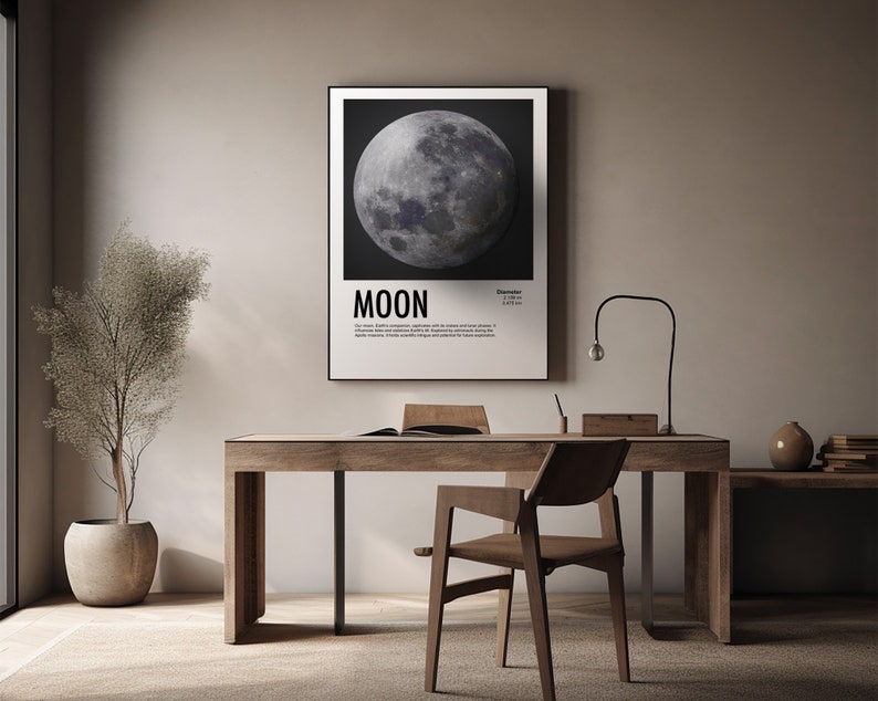 Lunar Moon Poster Cool Solar System Decor for Livingroom Space ...
