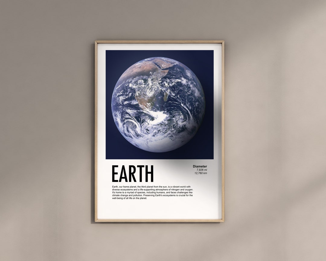 Printable Earth Planet Poster Cool Solar System Wall Art Decorative ...