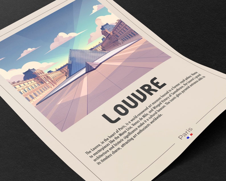Louvre Museum Vintage Poster Paris Wall Art Aesthetic Home Decoration ...