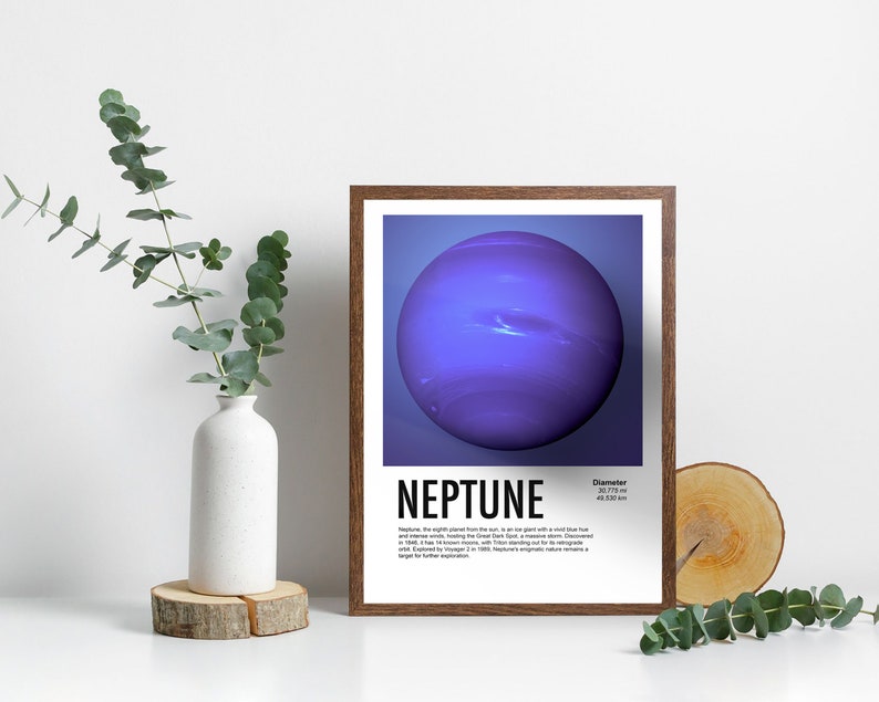 Neptune Poster Printable Solar System Print for Livingroom - Etsy