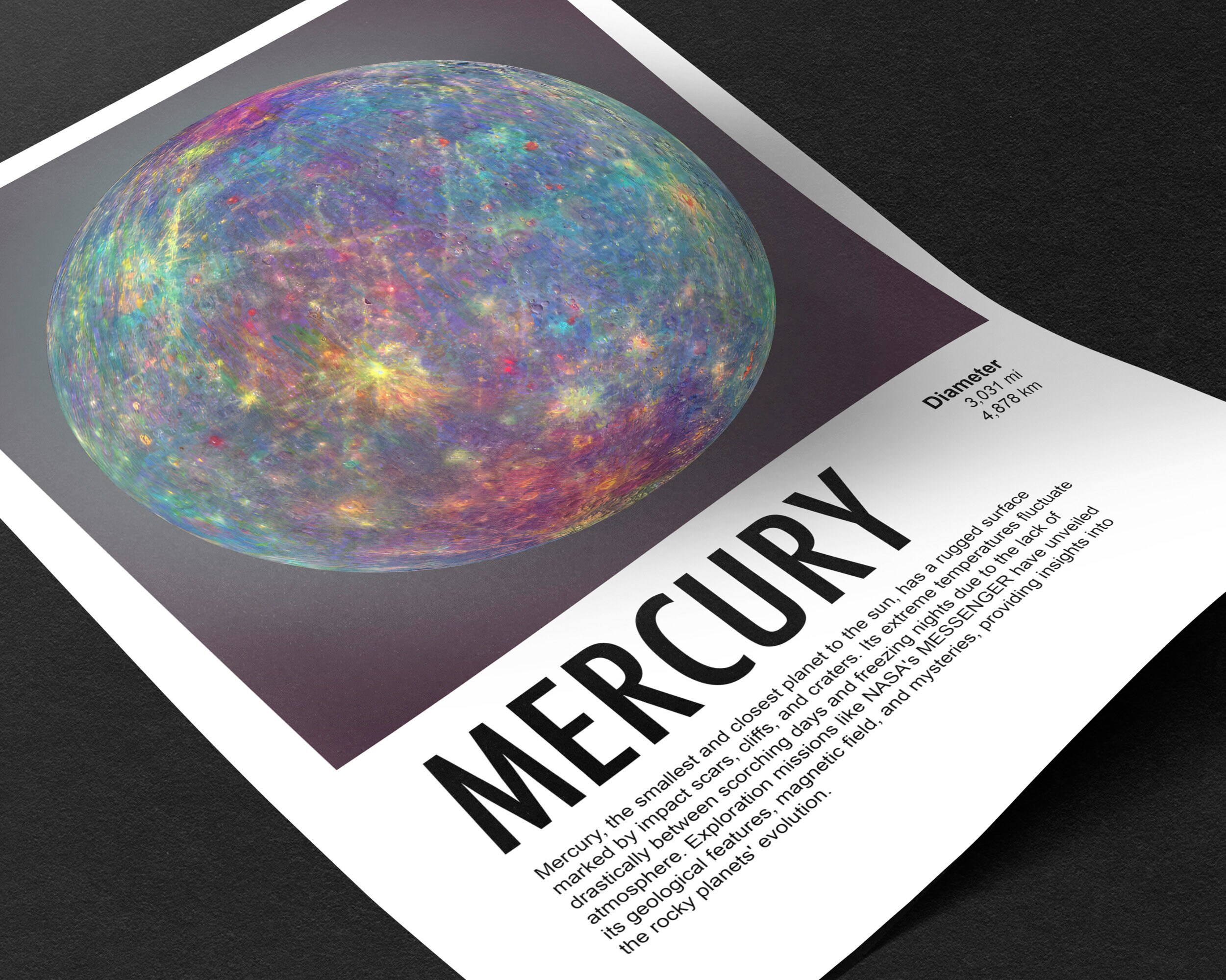 Planet Mercury Poster Nice Solar System Wall Art for Livingroom Space ...