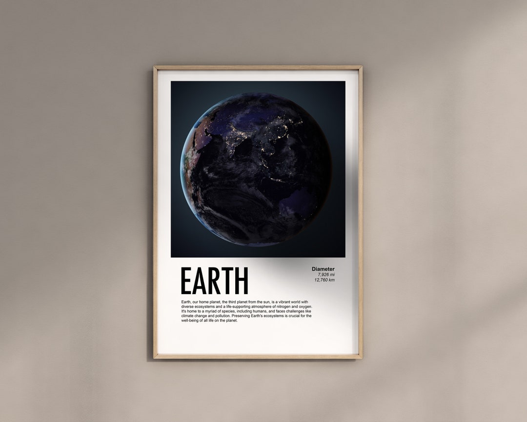 Printable Earth Planet Poster Cool Solar System Wall Art Decorative ...