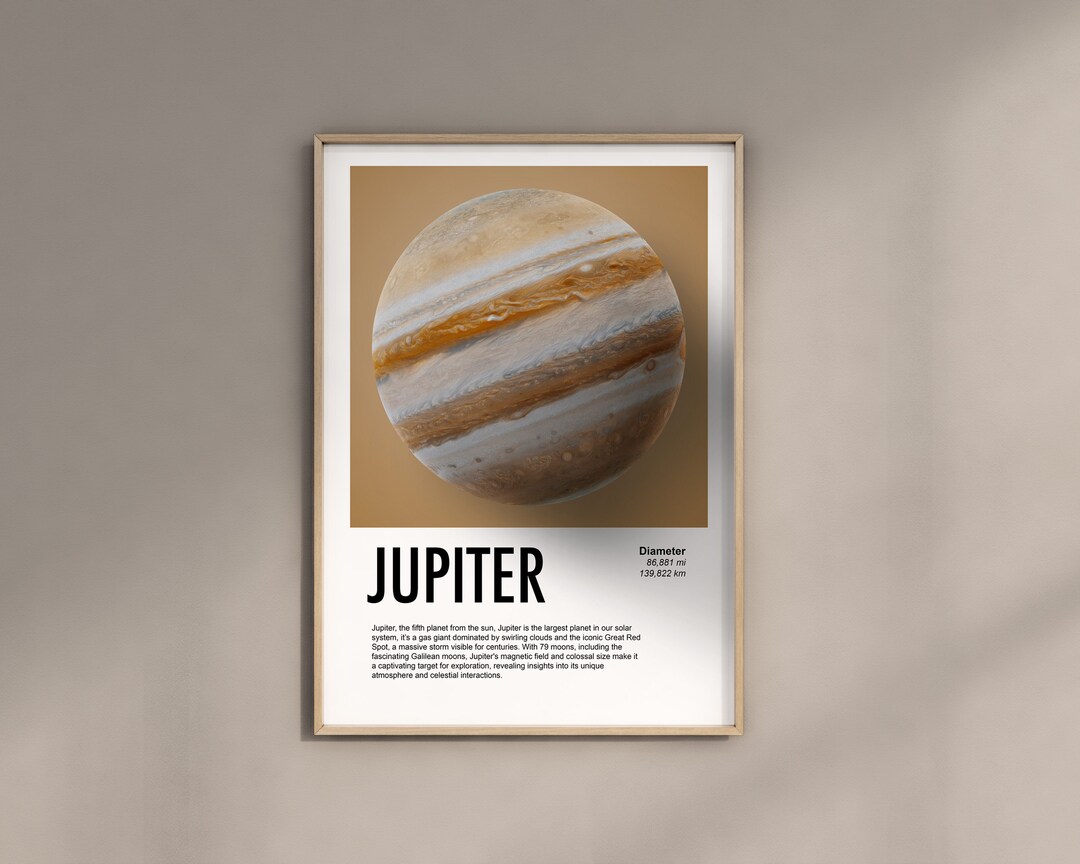 Jupiter Solar System Poster Cool Planet Wall Art Decor Space Artwork ...