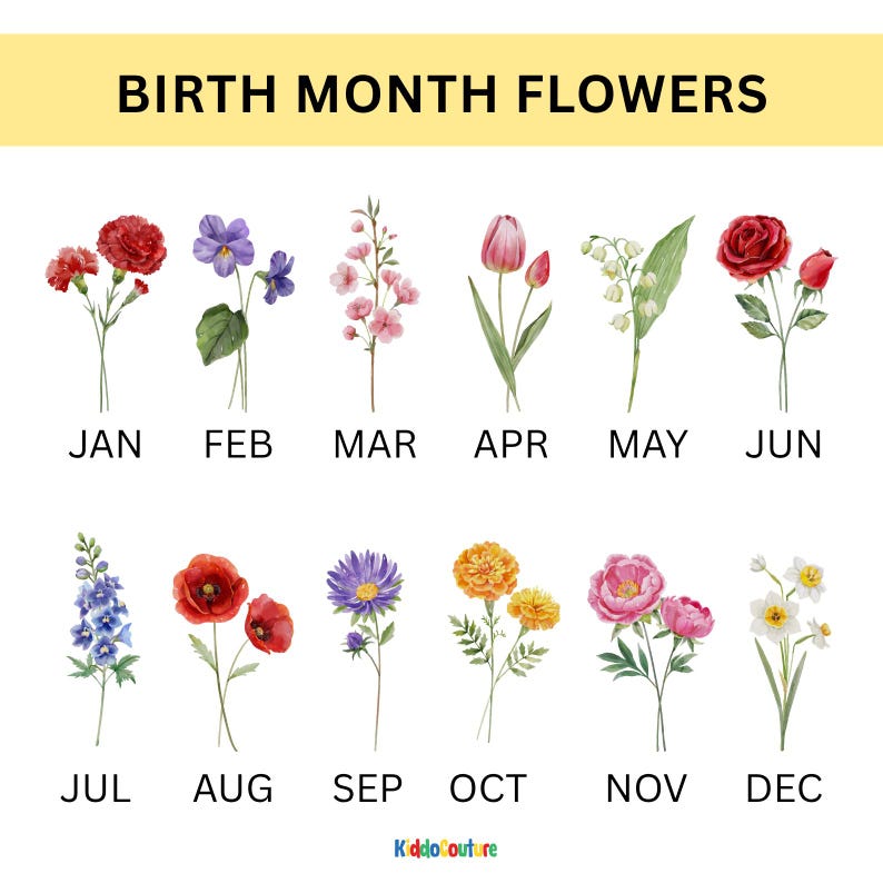 Custom 50th Birthday Gift for Women, Personalized 50th Birthday Flower ...