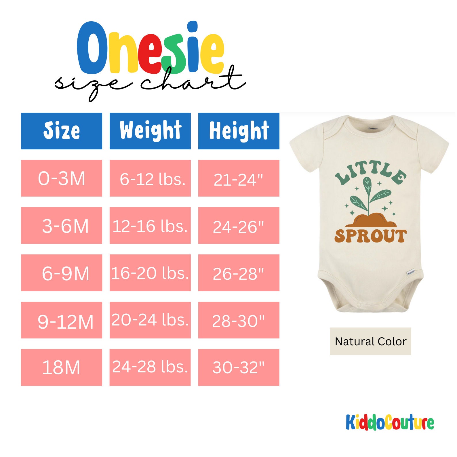 Little Sprout Baby Onesie®, Retro Little Plant Bodysuit, Tree Baby ...