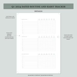 Q1 2024 Dated Routine and Habit Tracker, Printable Planner, Functional ...