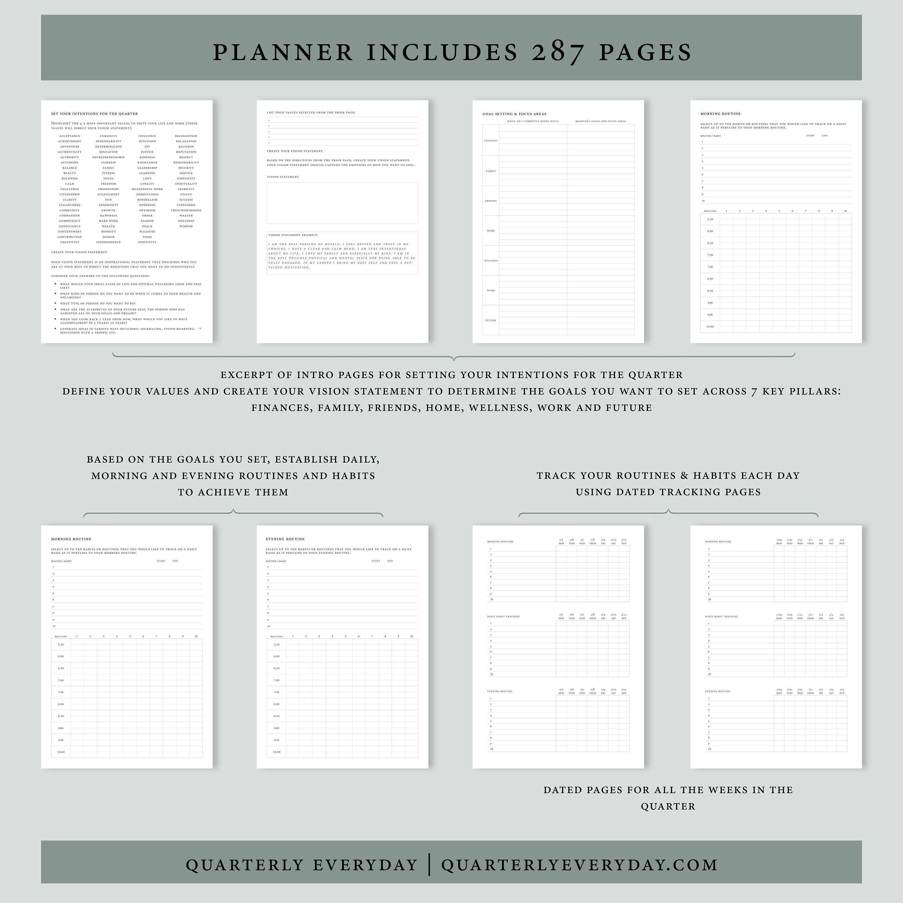 Planificador diario imprimible B5 JIS Q1 2024 - Etsy México
