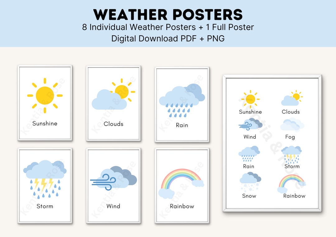 Weather Posters, Weather Flashcards, Digital Download, Educational ...