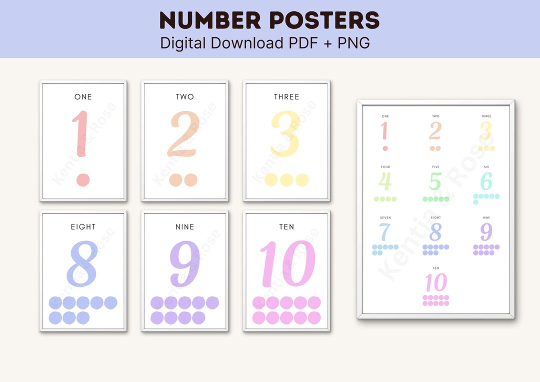 Numbers 1-10 Educational Posters, Preschool Poster, Pastel Colours ...